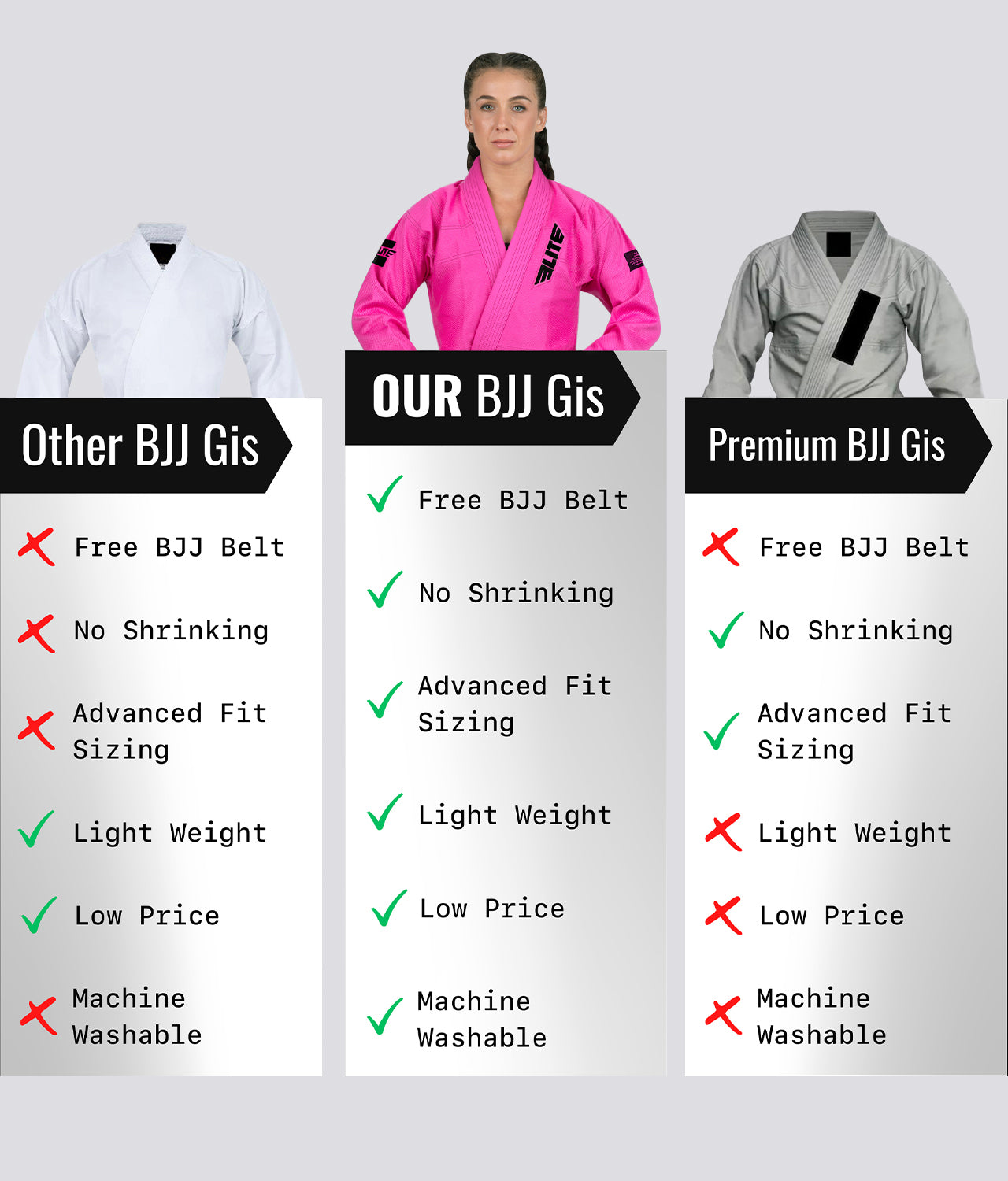 Elite Core Pink Womens BJJ Gi, Preshrunk Jiu Jitsu Gi with Free Belt ...