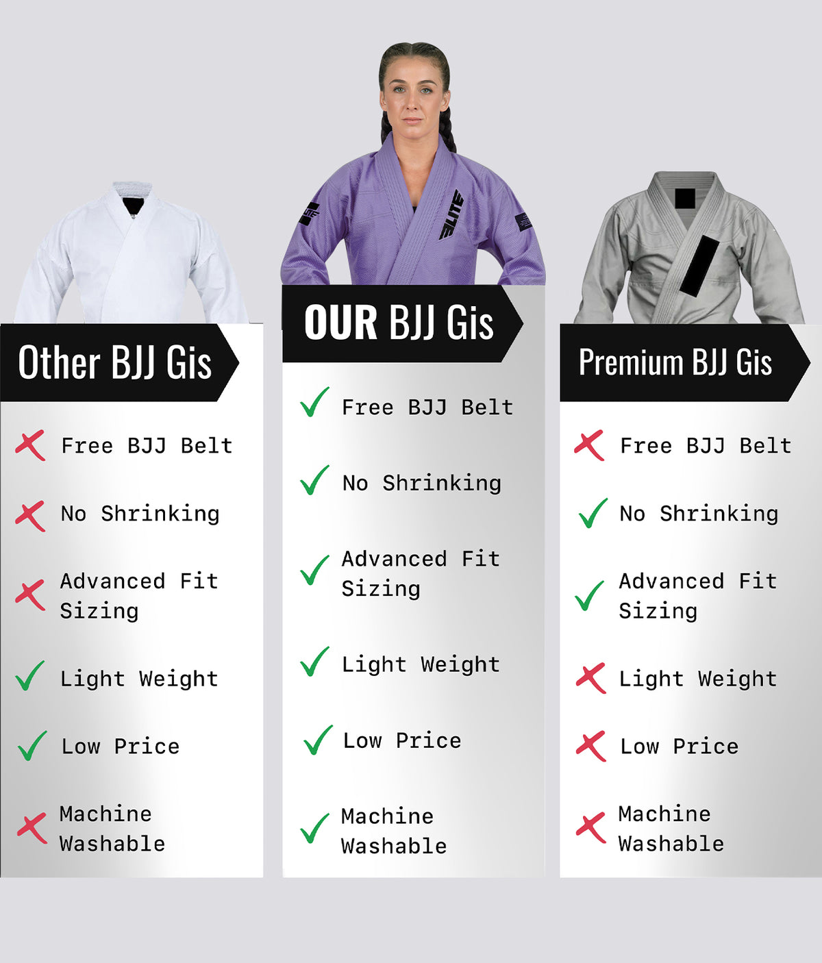 Elite Core Purple Womens BJJ Gi, Preshrunk Jiu Jitsu Gi with Free Belt ...