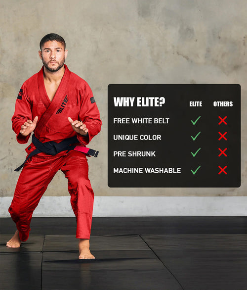 Elite Core Red Mens BJJ Gi w/ Free Belt, Preshrunk Jiu Jitsu Gi