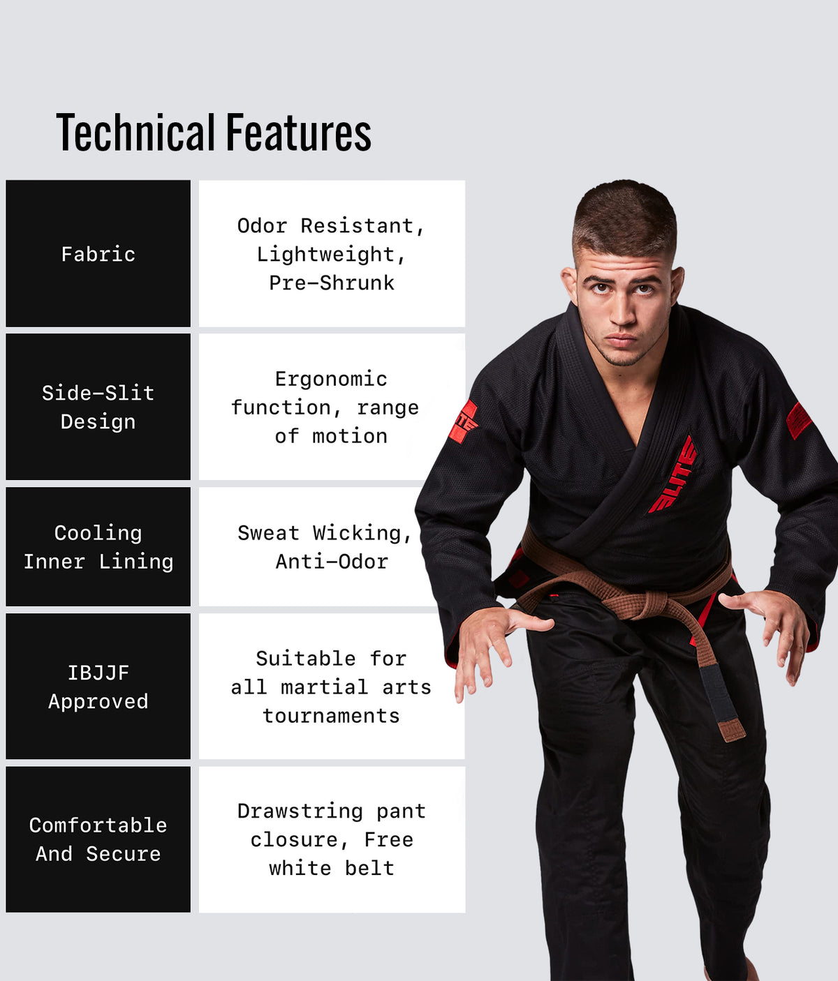 Elite Core Black Adults BJJ Gi, (Pack of 3) Preshrunk Jiu Jitsu Gi with ...