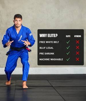 Elite Core Blue Adults BJJ Gi w/ Free Belt, (Pack of 3) Jiu Jitsu Gi